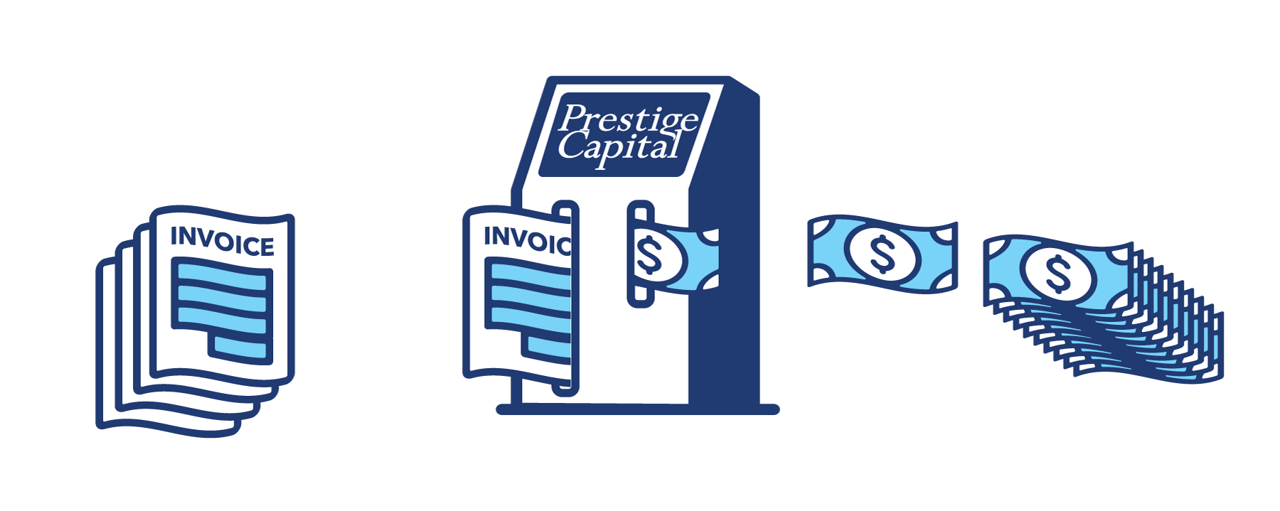 version2 | Prestige Capital