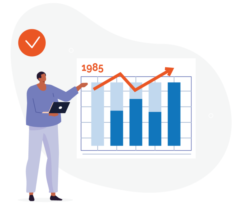 Our Roots | Prestige Capital